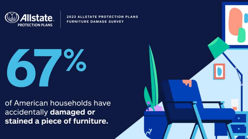 Allstate Protection Plans Wins 2023 TWICE VIP Award for Service ...